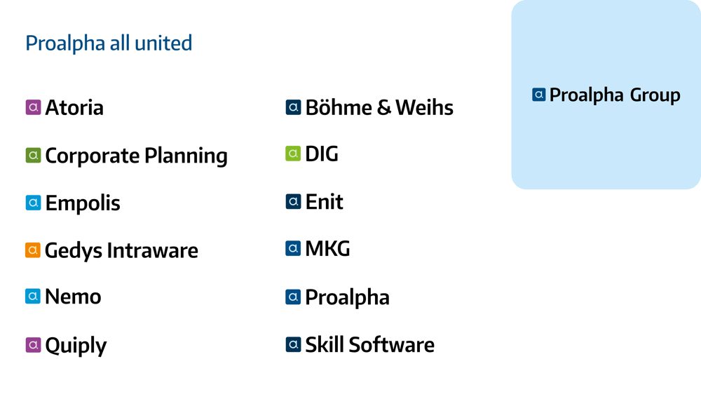 Career at Proalpha Group