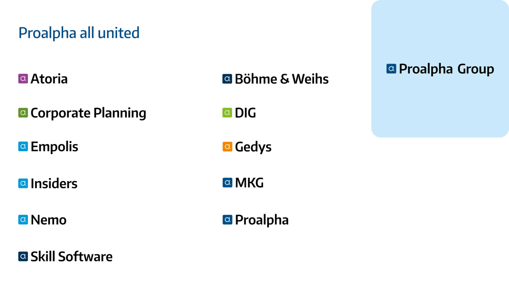 Career at Proalpha Group